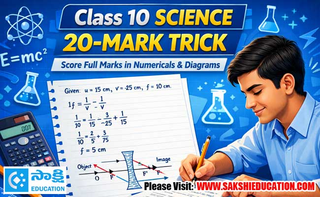 Class 10 board exams 2026 full marks strategy for science