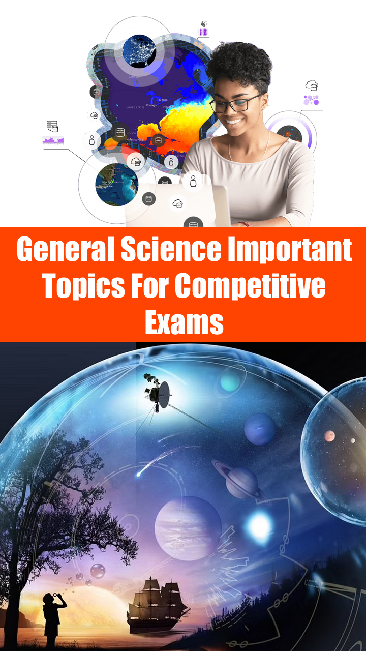 General Science Important Topics For UPSC IAS Exams General Science Important Topics For UPSC IAS Exams