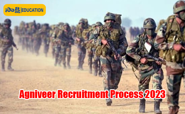 Agniveer Recruitment Process 2023