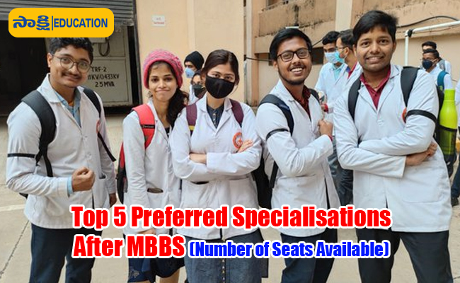 Top 5 Preferred Specialisations After MBBS (Number of Seats Available)