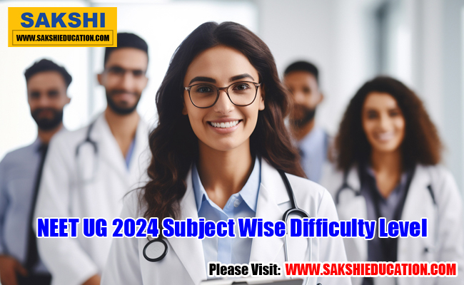 NEET UG 2024 Subject Wise Difficulty Level