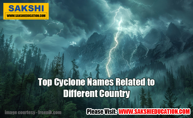 Top Cyclone Names Related to Different Country