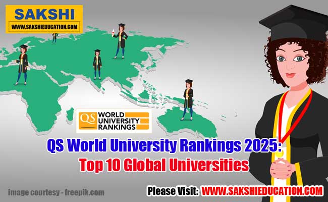 QS World University Rankings 2025: Top 10 Universities in the World