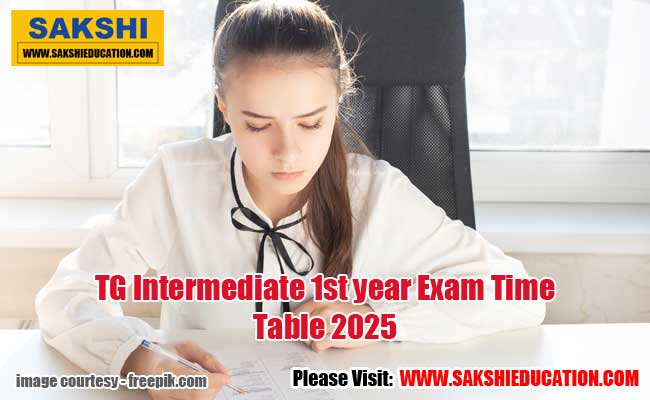 TG Intermediate 1st year Exam Time Table 2025 Full Details