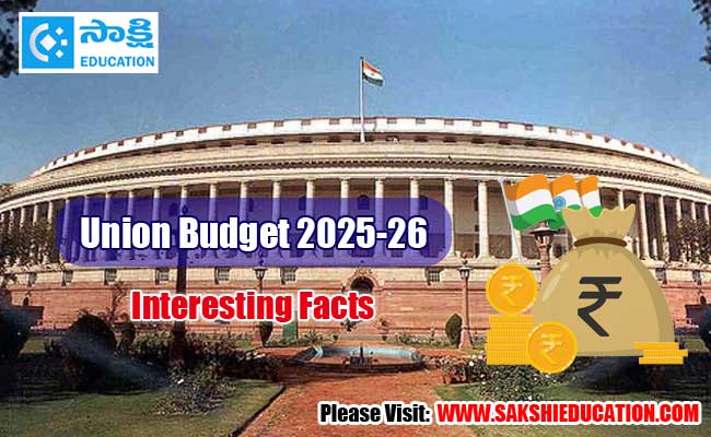 Union Budget 2025 26: Interesting Facts Union Budget History