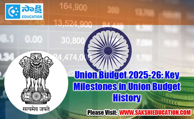 Union Budget 2025 26: Key Milestones in Union Budget History