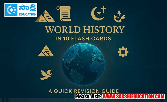 World history in 10 flash cards a quick revision guide